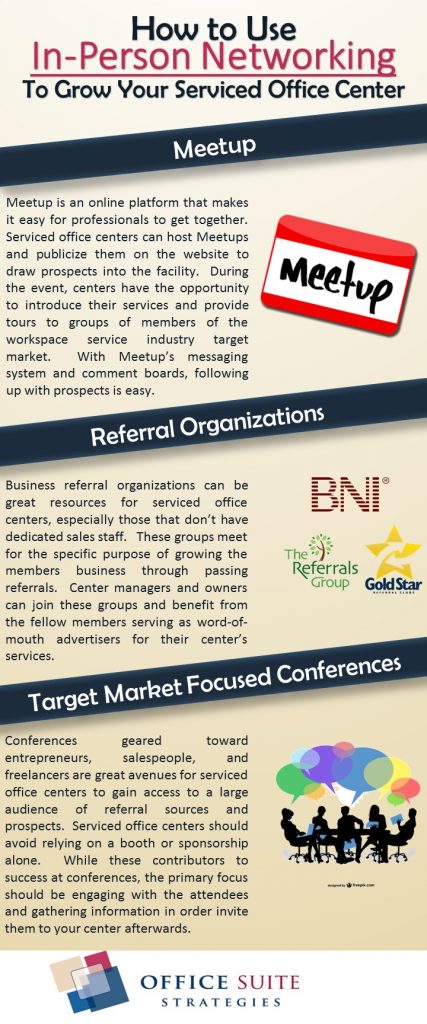 INFOGRAPHIC: How to Use In-Person Networking to Grow your Serviced ...