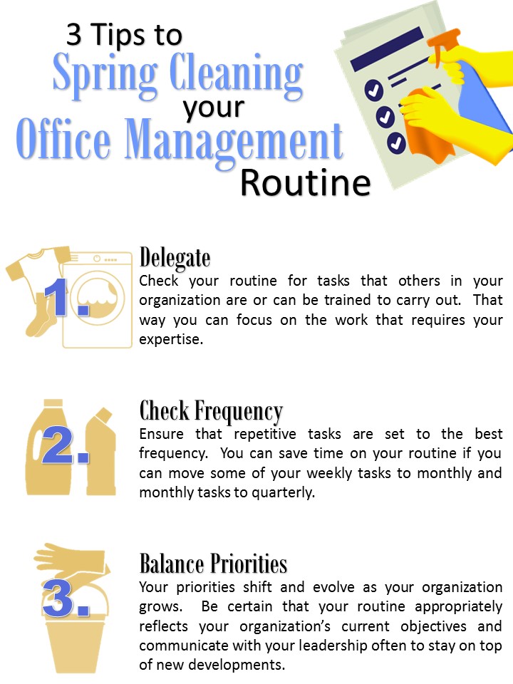 3 Tips to Spring Cleaning Your Office Management Routine - Workspace ...